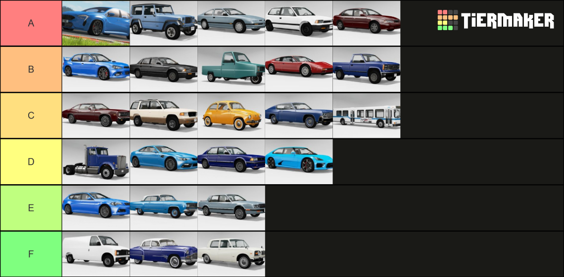 BeamNg.Drive vehicles Tier List (Community Rankings) - TierMaker