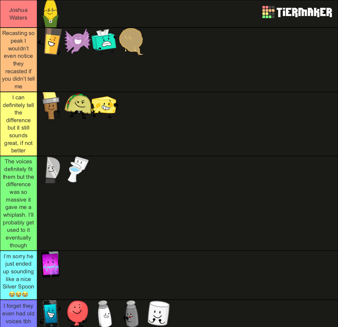 (S4 UPDATED) Inanimate Insanity ALL MAJOR CHARACTERS Tier List ...