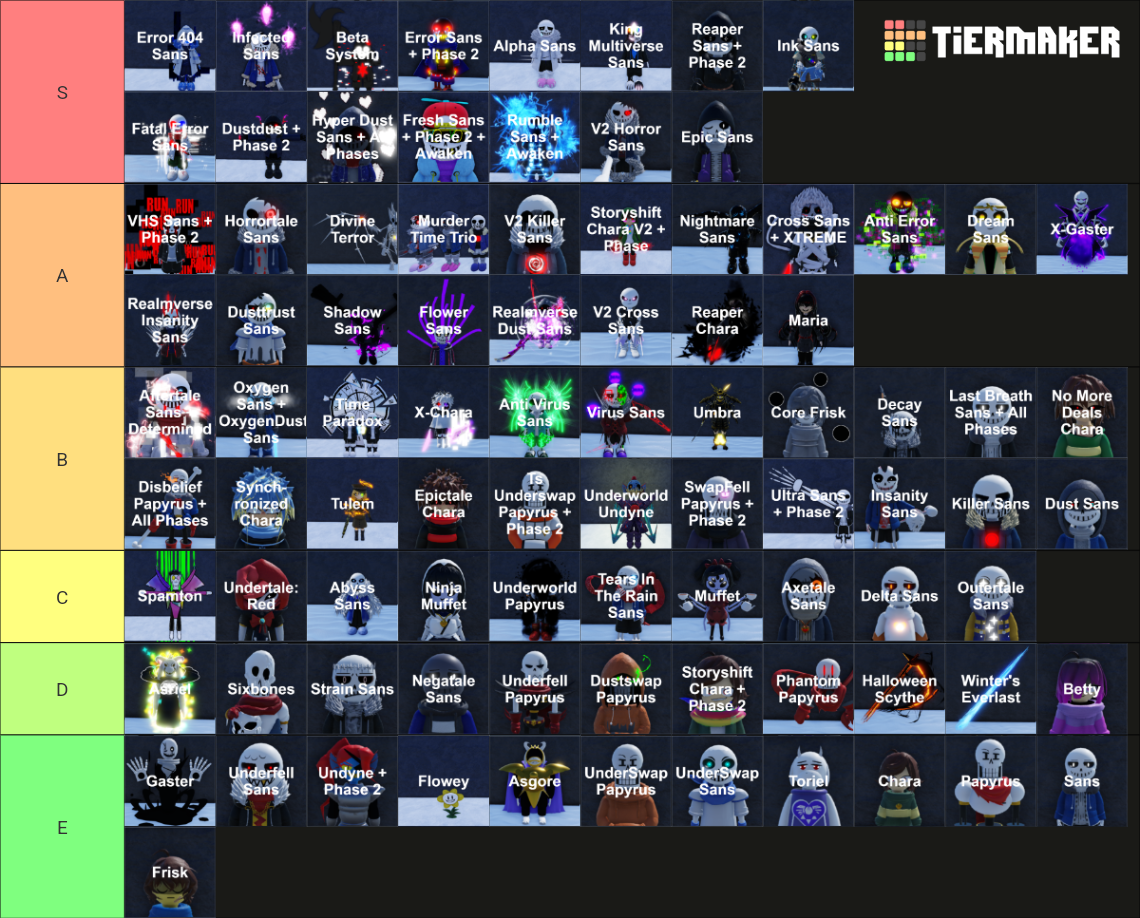 Undertale: Timeline Collapse Characters Tier List (Community Rankings ...