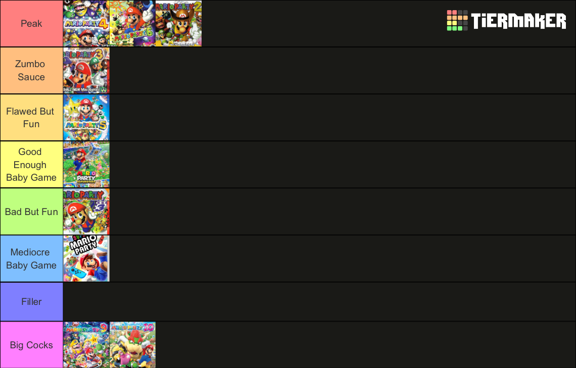 Mario Party Games Tier List (Community Rankings) - TierMaker