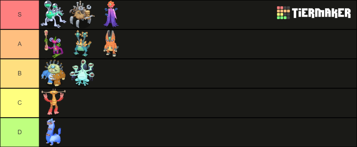 My Singing Monsters: Ethereal Workshop Tier List (Community Rankings) - TierMaker