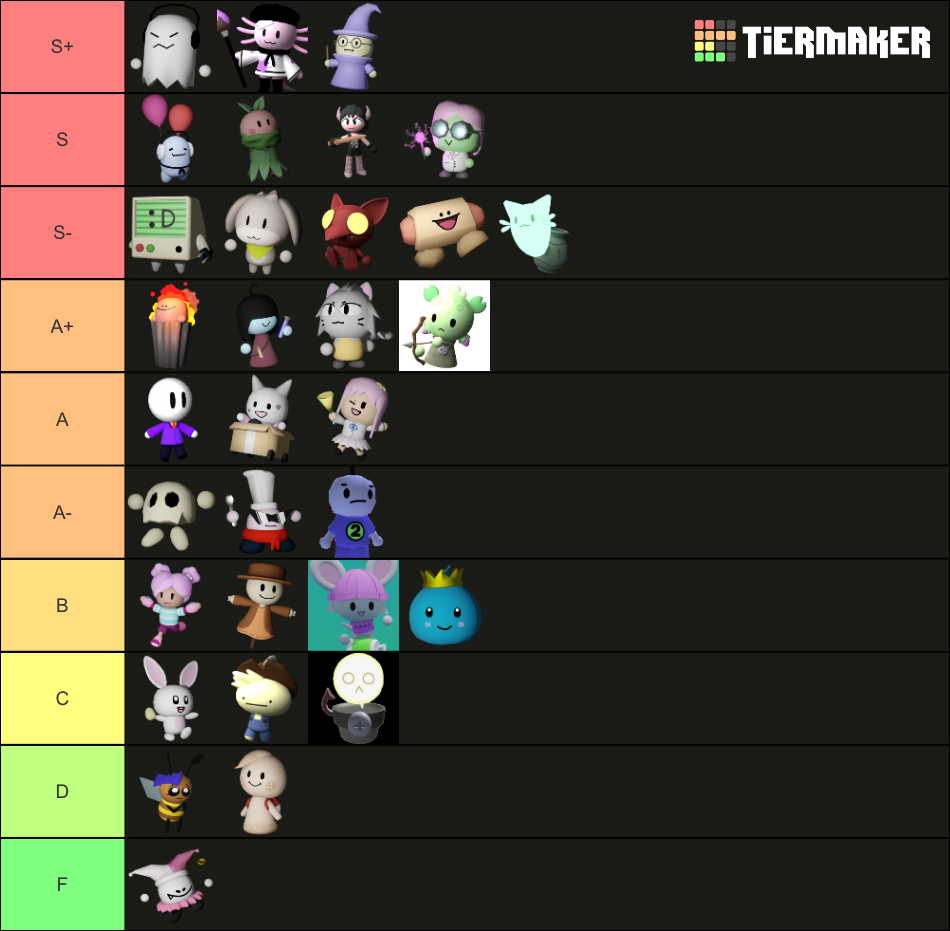 Tower Heroes El Goblino 2023 Tier List (Community Rankings) - TierMaker