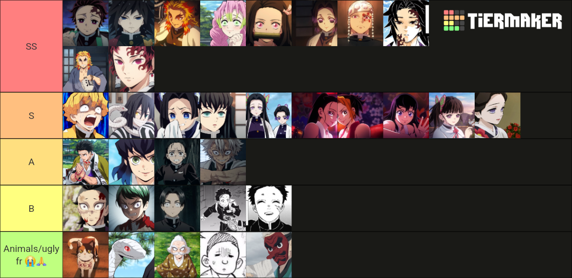 Demon Slayer (Kimetsu no Yaiba) All Demon Slayer Corps Tier List (Community Rankings) - TierMaker