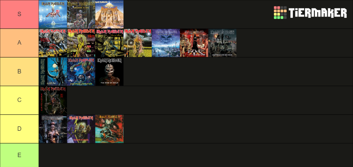 New Tier Lists - TierMaker