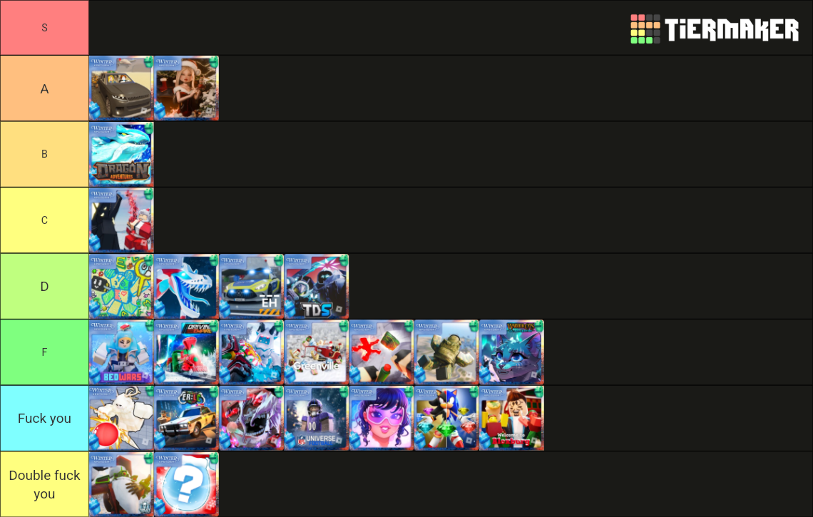 Roblox Winter Spotlight Tier List (Community Rankings) - TierMaker