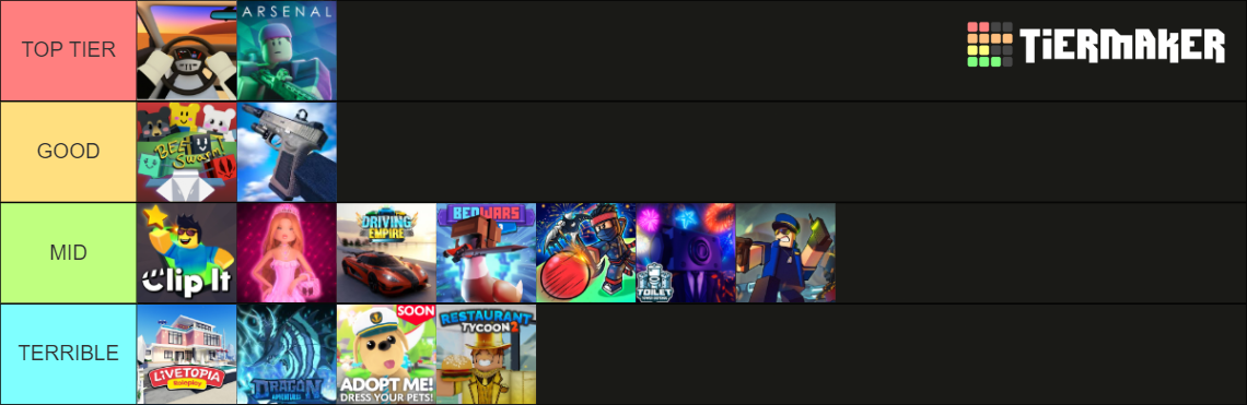 Roblox: The Classic Game Tier List (Community Rankings) - TierMaker