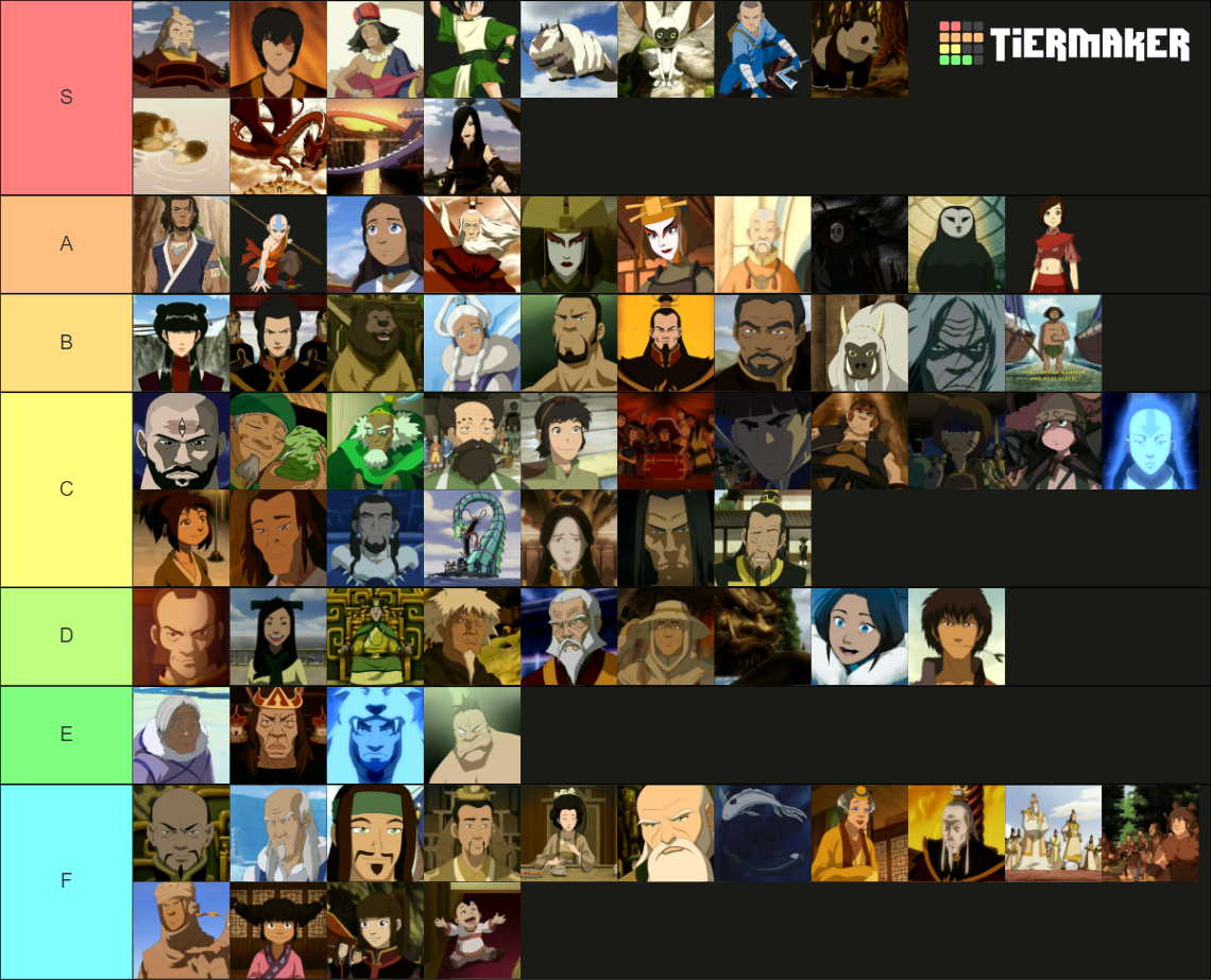 ATLA Characters Tier List (Community Rankings) - TierMaker