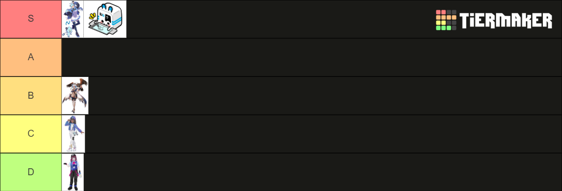 BART Anime Mascot Ranking Tier List (Community Rankings) - TierMaker