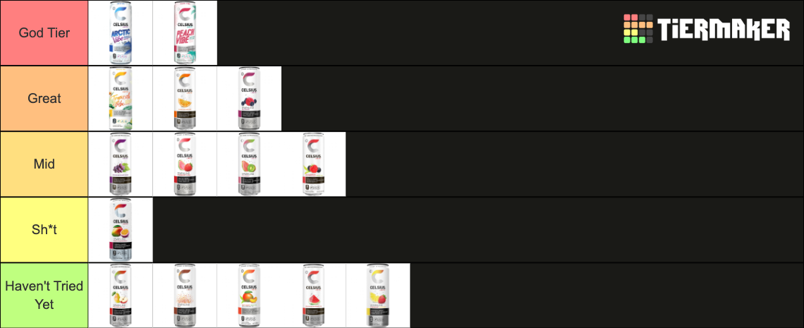 Celsius Energy Drinks Tier List (Community Rankings) - TierMaker