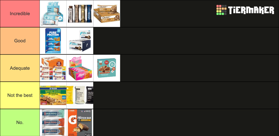 Protein Bar Brands Tier List (Community Rankings) - TierMaker