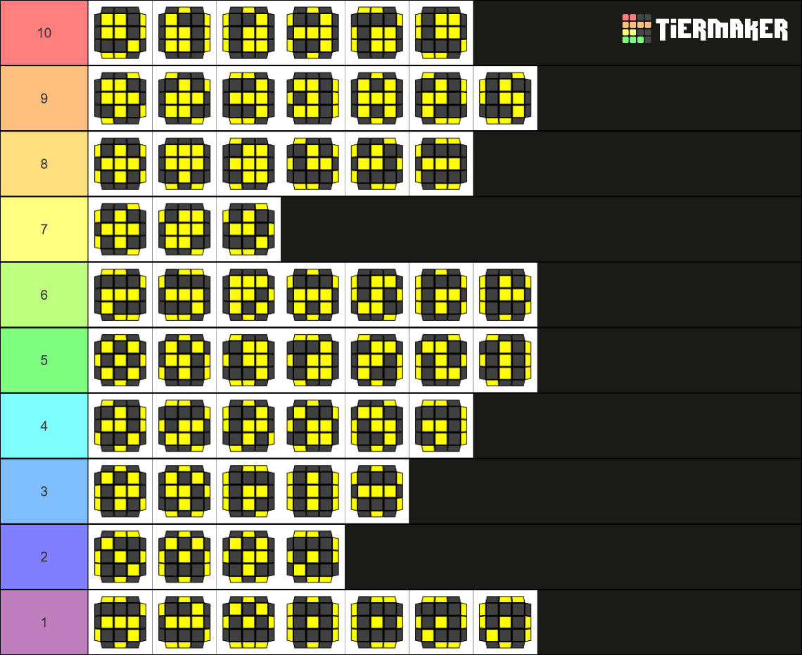 3x3 OLL Tier List (Community Rankings) - TierMaker