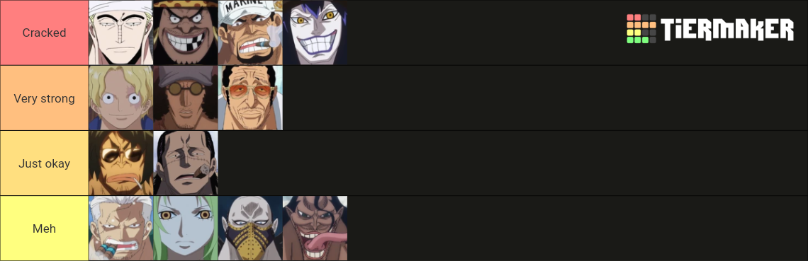 Logia Devil Fruit Tier List (Community Rankings) - TierMaker