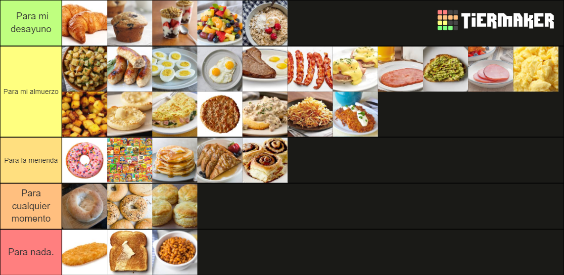 Breakfast Foods (30+ most popular breakfast options) Tier List ...