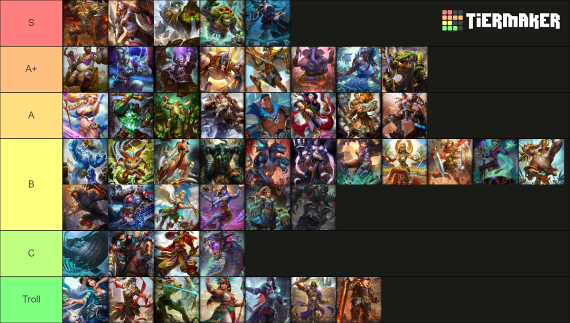 129 gods smite (bake kujira last gods) Tier List (Community Rankings ...