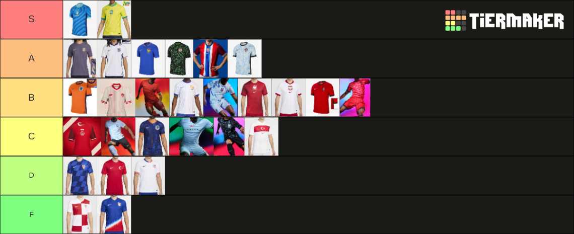 Nike 2024 National Teams Kits Tier List (Community Rankings) - TierMaker