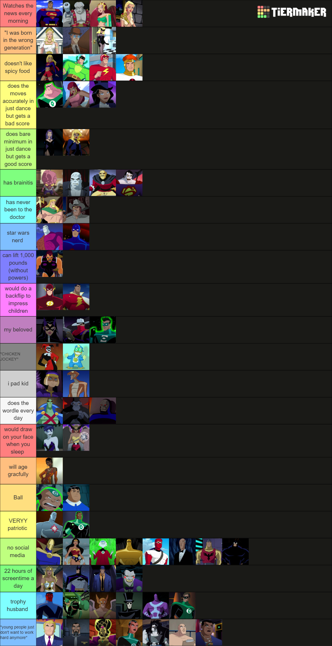 Justice League & Justice League Unlimited Characters Tier List ...