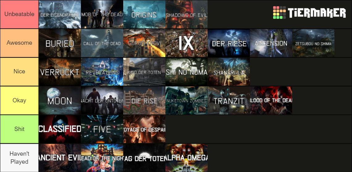 Call of Duty: Zombies Maps (WaW - BO4) Tier List (Community Rankings ...
