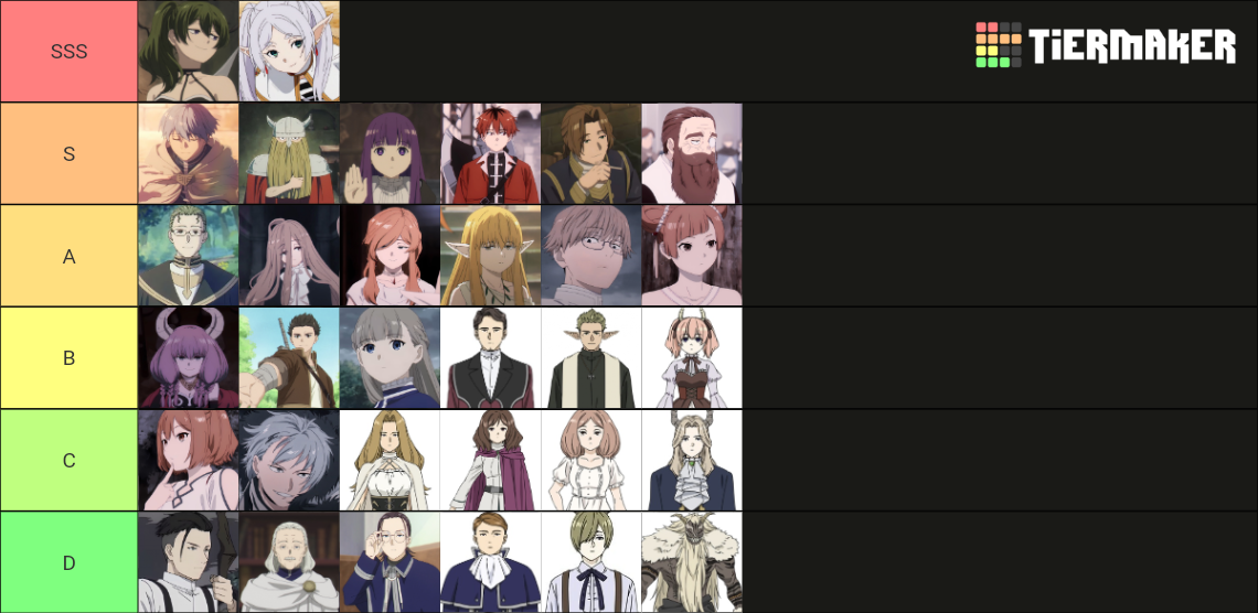 Frieren Tier List (Community Rankings) - TierMaker