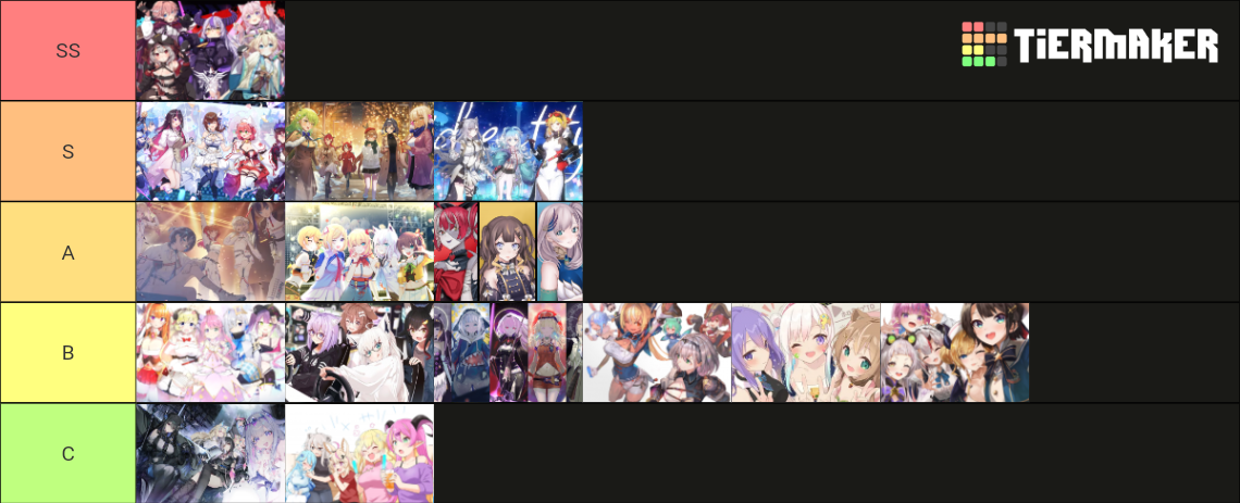 Hololive Generations Tier List (Community Rankings) - TierMaker