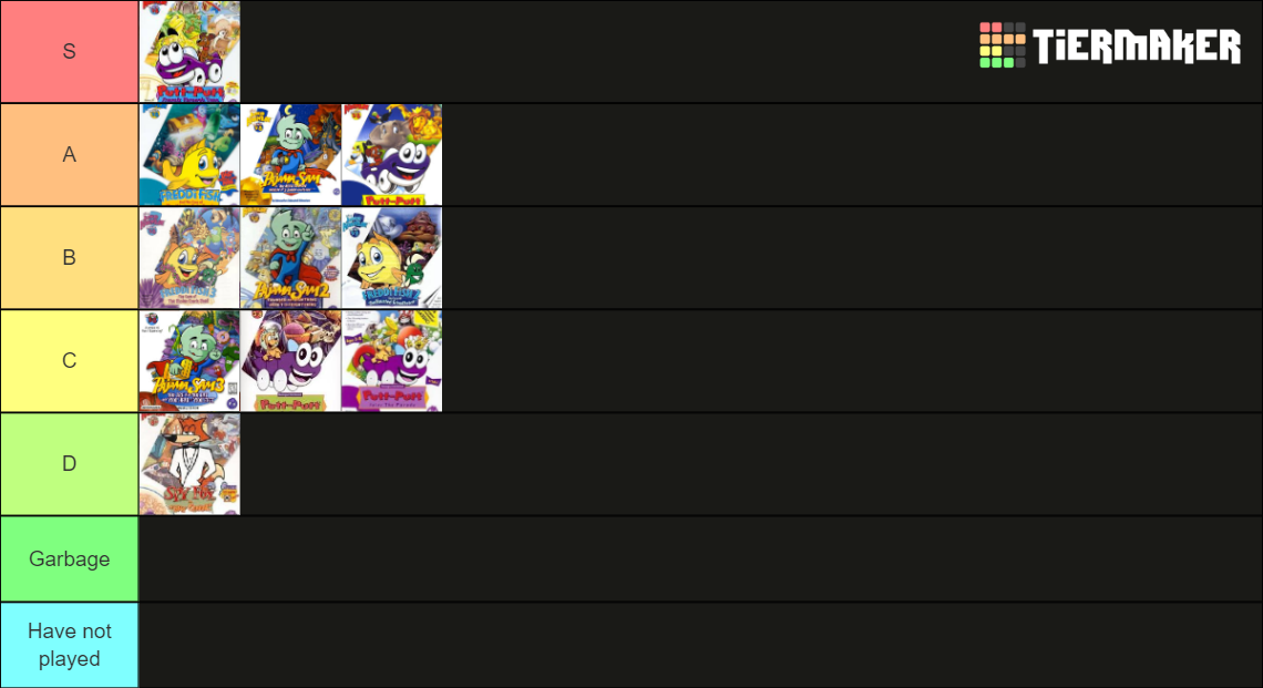 Humongous Entertainment Games Tier List (Community Rankings) - TierMaker
