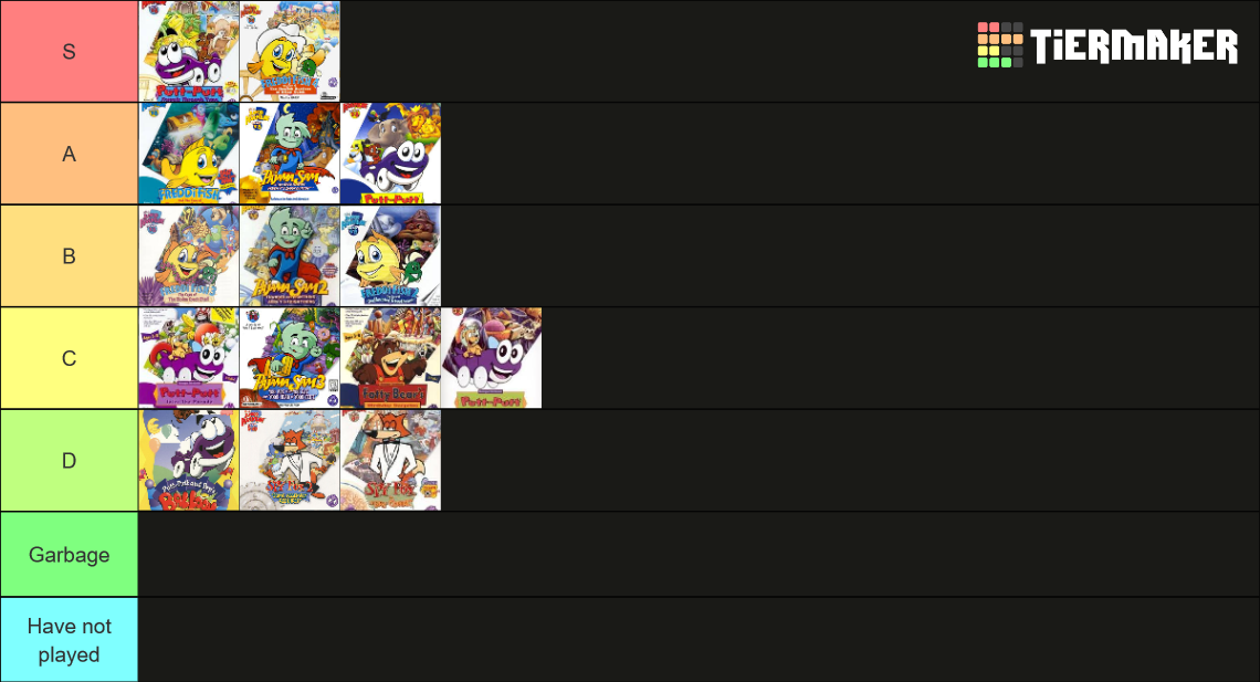 Humongous Entertainment Games Tier List (Community Rankings) - TierMaker
