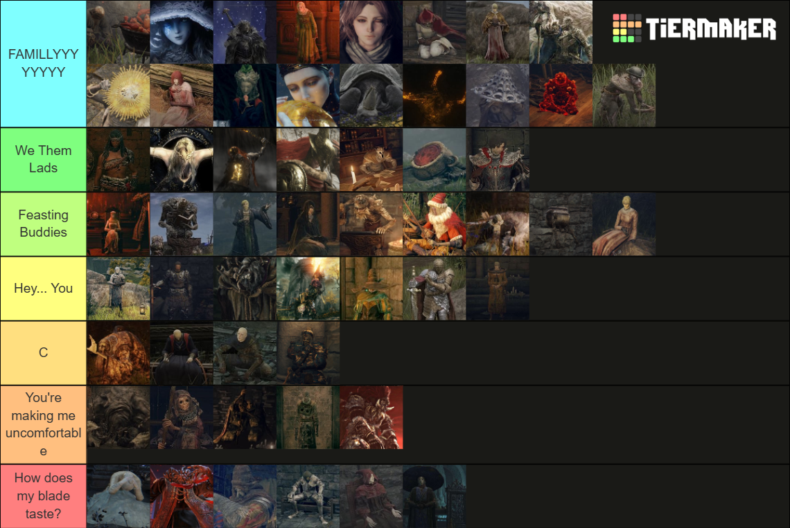 Elden Ring Characters Tier List (Community Rankings) - TierMaker
