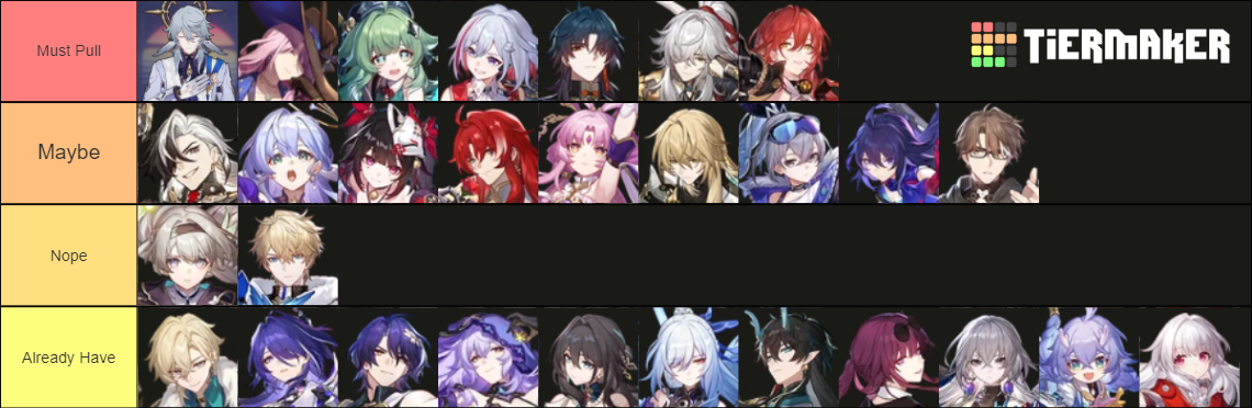 Honkai: Star Rail - Characters (HSR 2.3+) Firefly/Jade Tier List ...