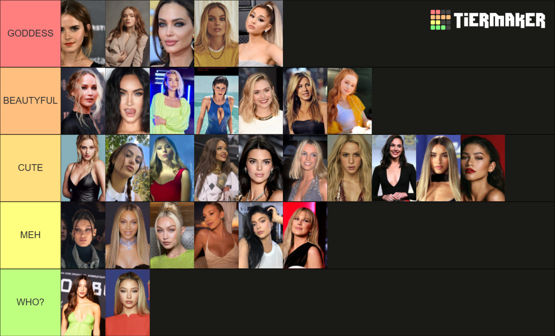 real most beautiful women Tier List (Community Rankings) - TierMaker