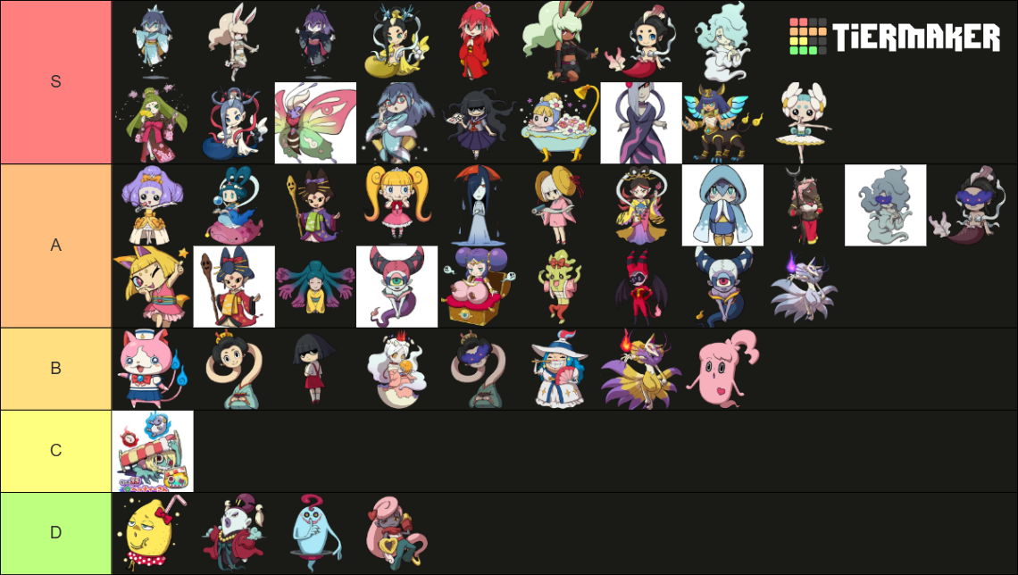 Every Yokai In Yokai Watch 3 Tier List (Community Rankings) - TierMaker