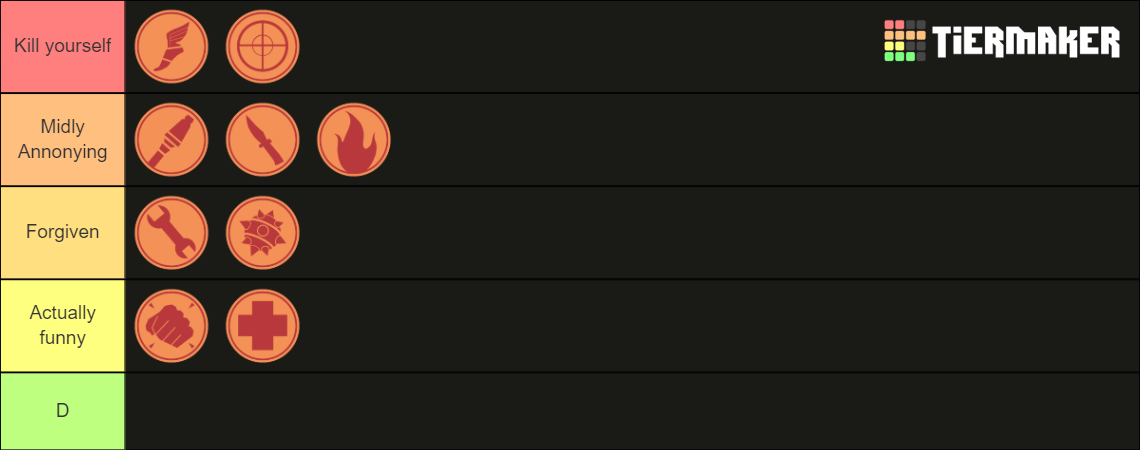 TF2 Classes + Subclasses Tier List (Community Rankings) - TierMaker