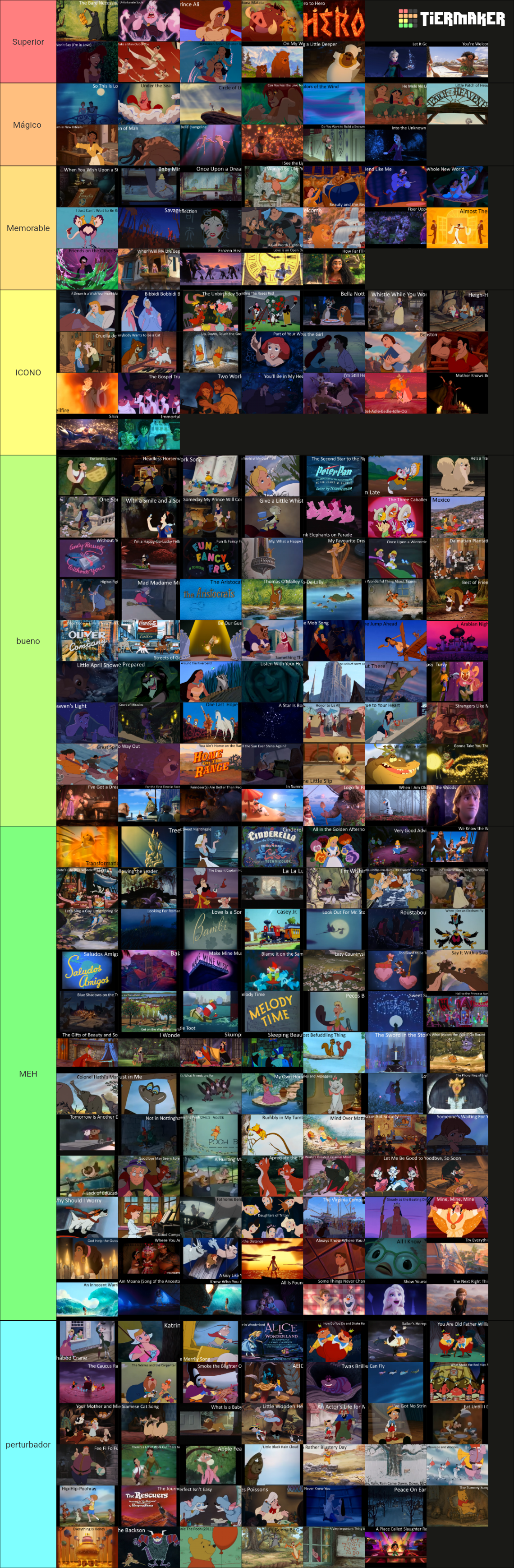 Disney Songs Tier List (Community Rankings) - TierMaker