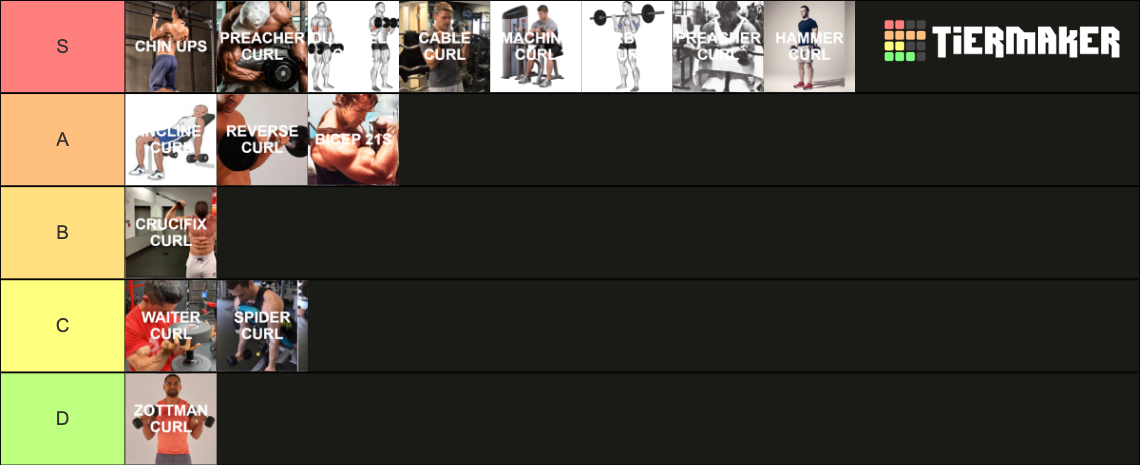 Bicep Exercises Tier List (Community Rankings) - TierMaker