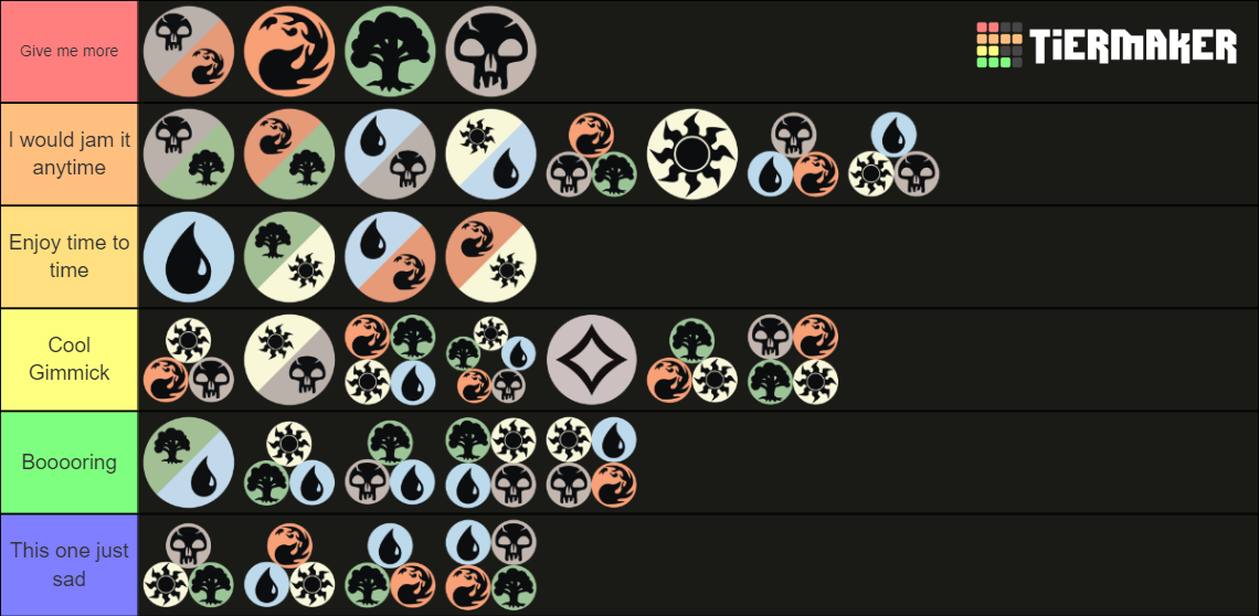 MTG Colors and Combinations Tier List (Community Rankings) - TierMaker
