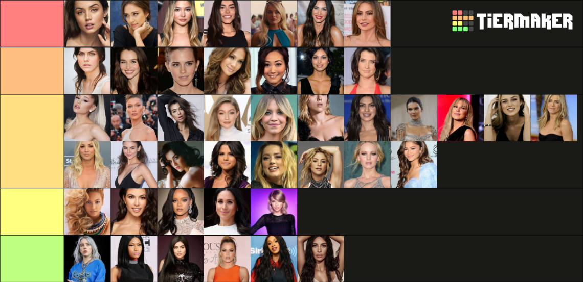 Female Celebrities Tier List Community Rankings Tiermaker