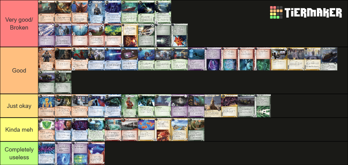 Midnight sun cards Netrunner Tier List (Community Rankings) - TierMaker