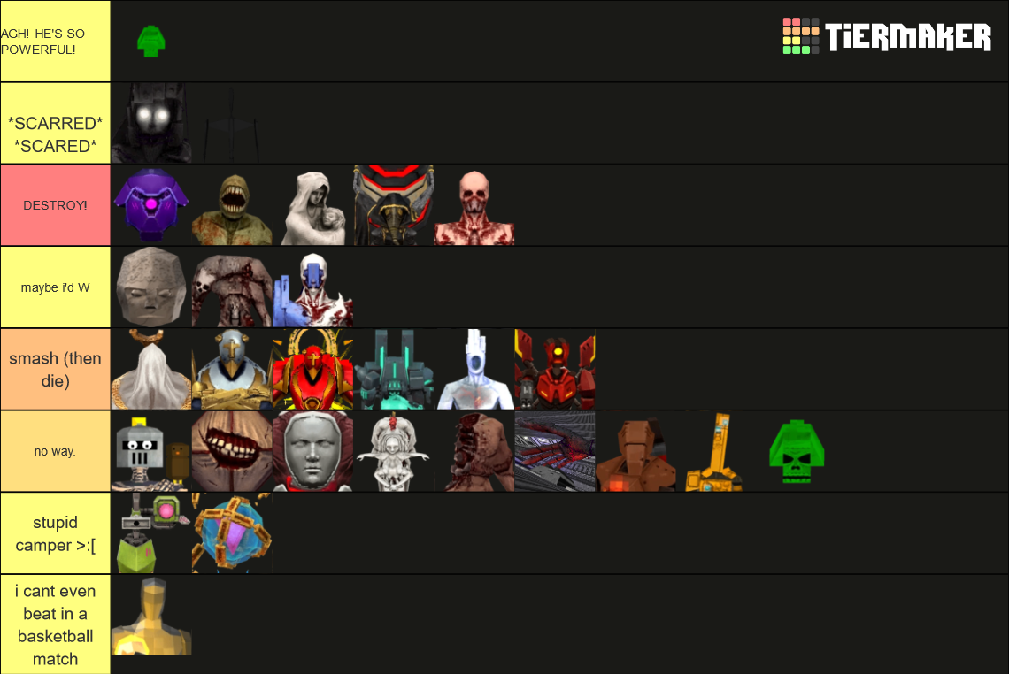 Every ULTRAKILL Enemy Tier List (Community Rankings) - TierMaker