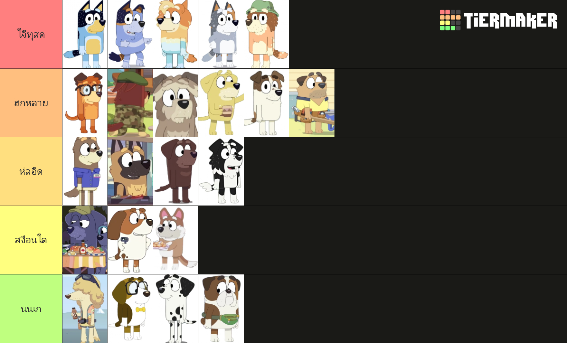 Bluey characters (Season 1-3B) Tier List (Community Rankings) - TierMaker
