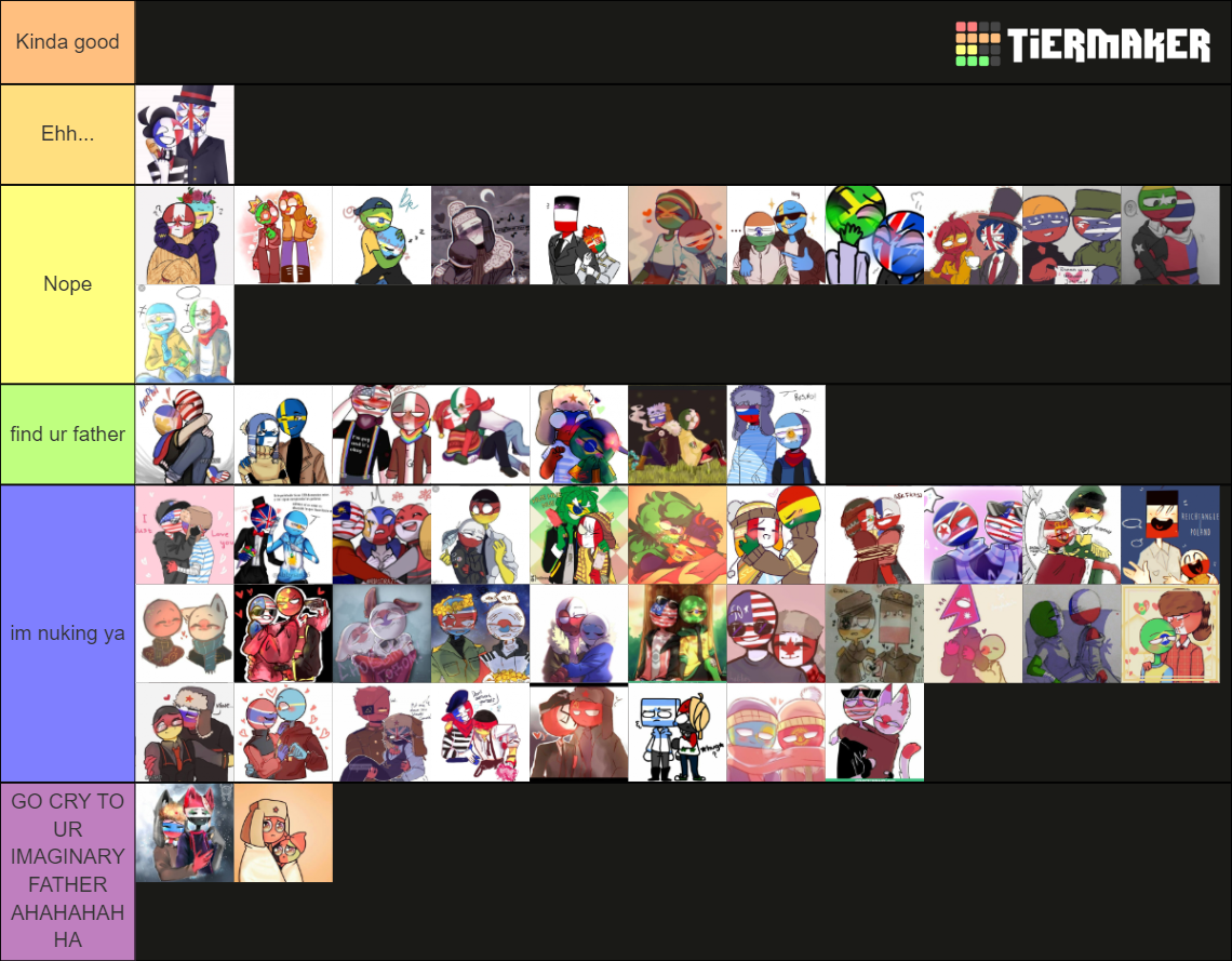 ->Countryhumans Ships Tier List (Community Rankings) - TierMaker