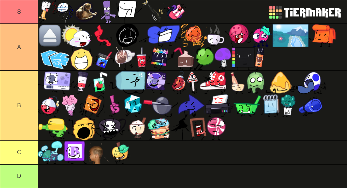 ANIMATIC BATTLE CHARACTER TIER LIST Tier List (Community Rankings ...