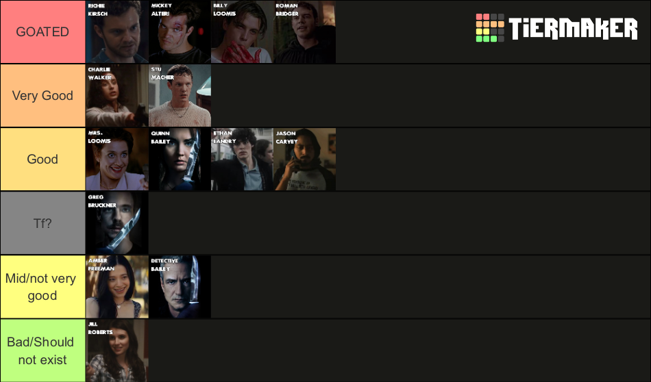 Scream Ghostface Killers (1-6) Tier List (Community Rankings) - TierMaker