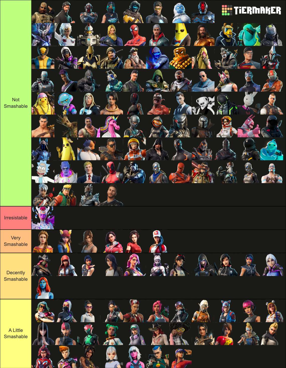 Smash Or Pass: Fortnite Battle Pass Characters Tier List (Community ...