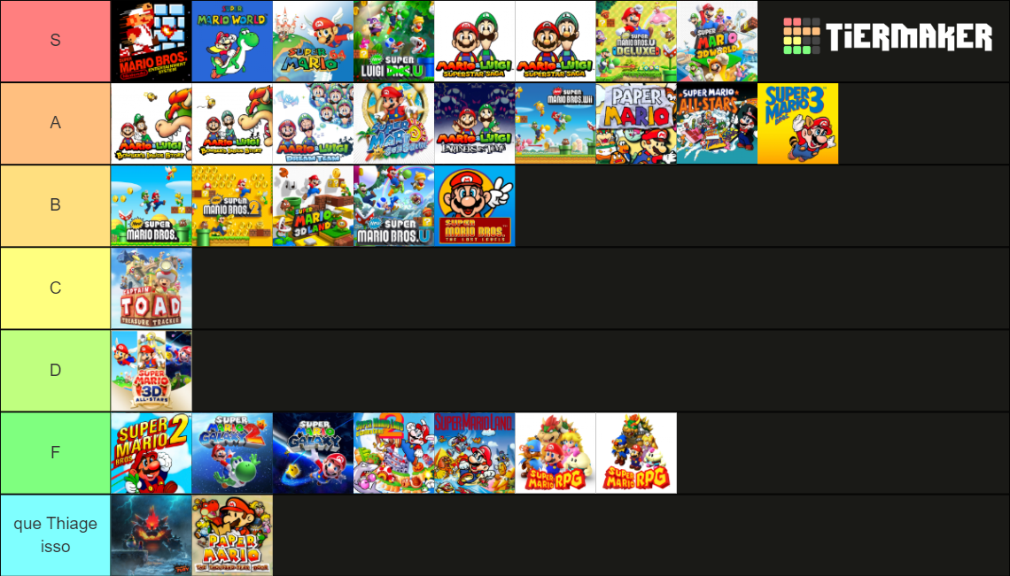 Super Mario Bros. Main Games Template Tier List (Community Rankings ...