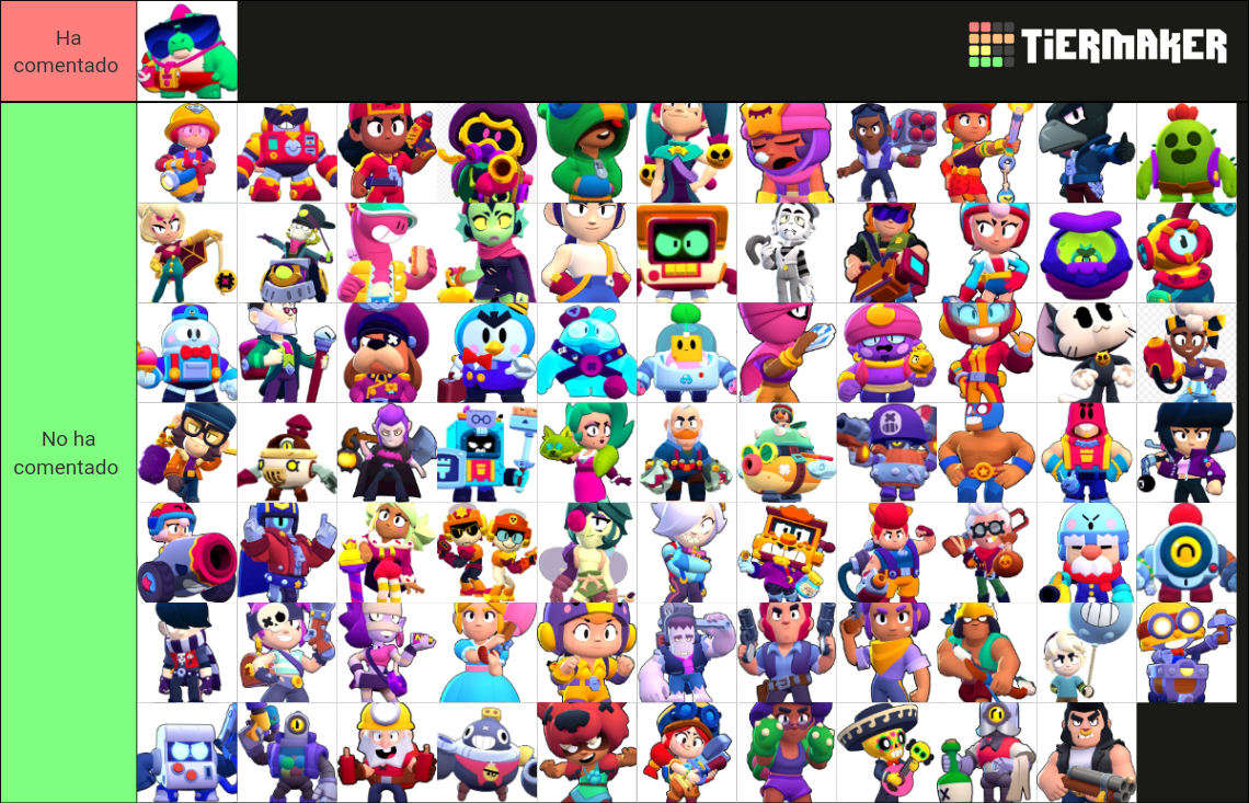 Brawl Stars - All Brawlers (March 2024) (Angelo) Tier List (Community Rankings) - TierMaker