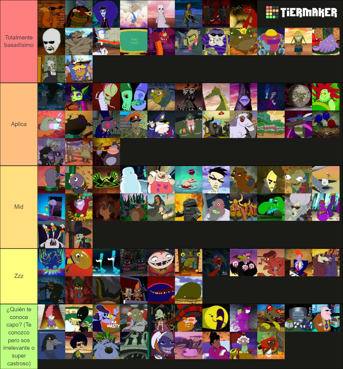 Courage the Cowardly Dog Villains (Complete) Tier List (Community ...