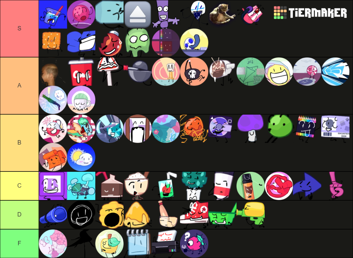 Animatic Battle Contestants + Animatic Tier List (Community Rankings ...