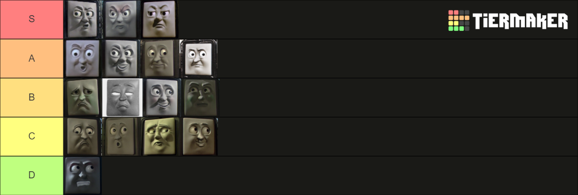 Thomas The Tank Engine Faces (Diesel) Tier List (Community Rankings ...