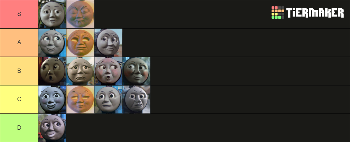 Thomas the Tank Engine Faces (Edward) Tier List (Community Rankings ...