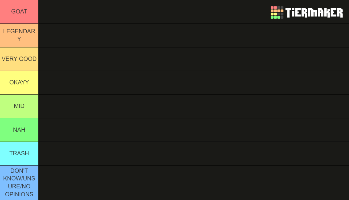 EVERY DRAKE SONGS Tier List (Community Rankings) - TierMaker
