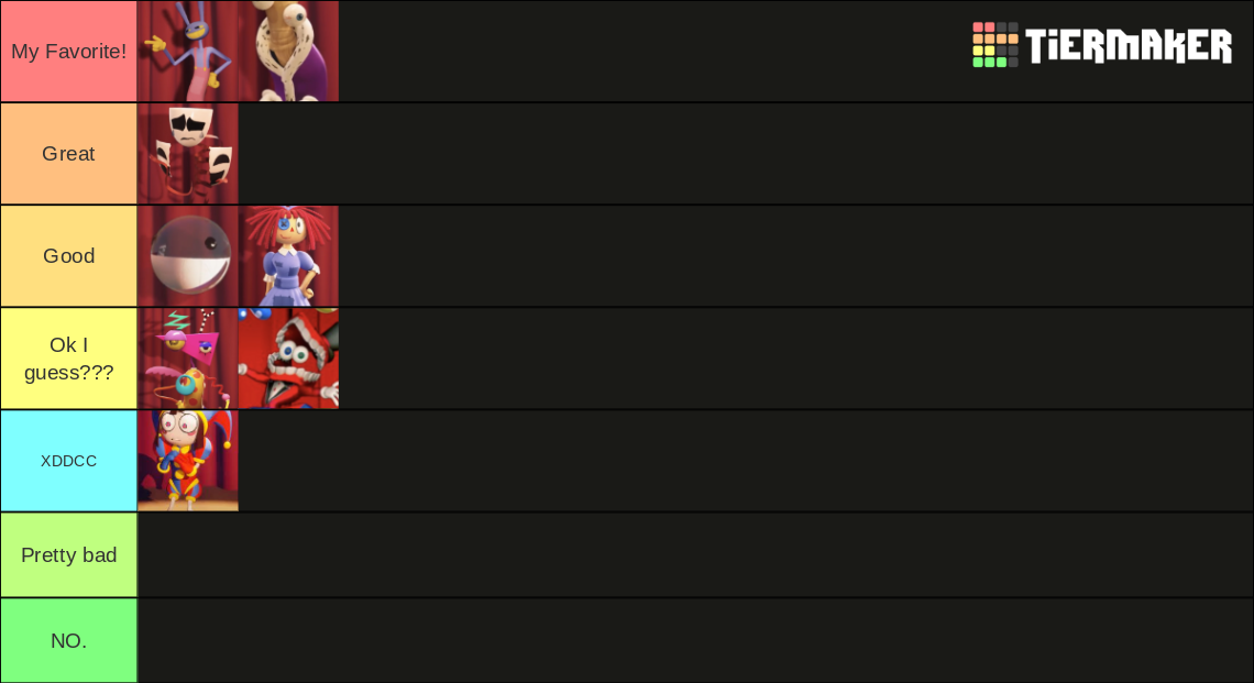 The Amazing Digital Circus Characters! Tier List (Community Rankings ...