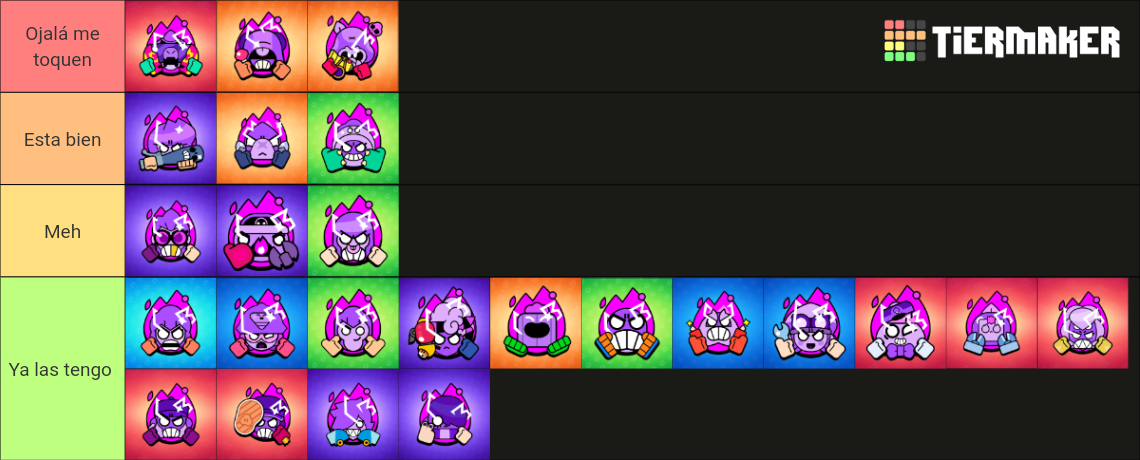 Brawl stars hipercargas / hypercharges Tier List (Community Rankings ...